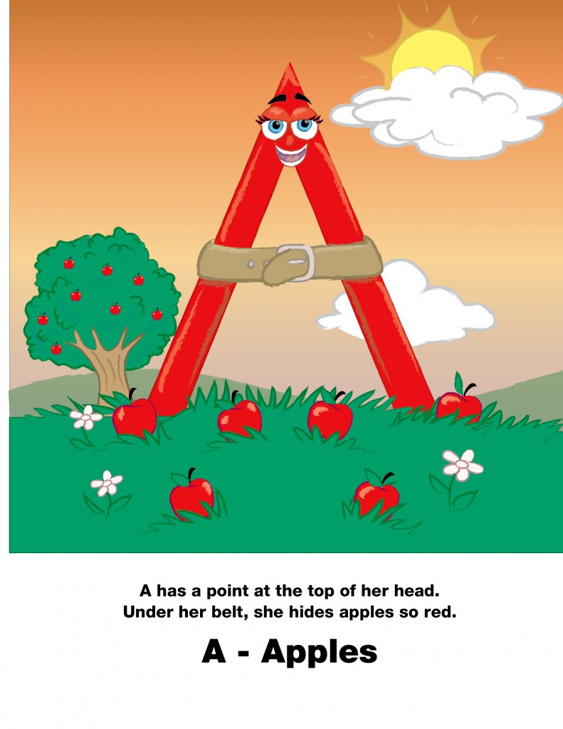 Defining Alphabet Anatomy - Alphabet Anatomy
