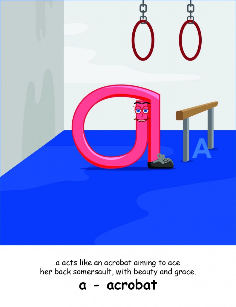 Defining Alphabet Anatomy - Alphabet Anatomy